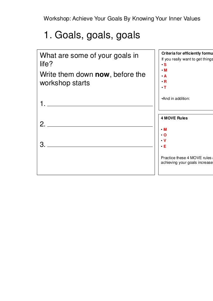 Achieve your goals by knowing your inner values