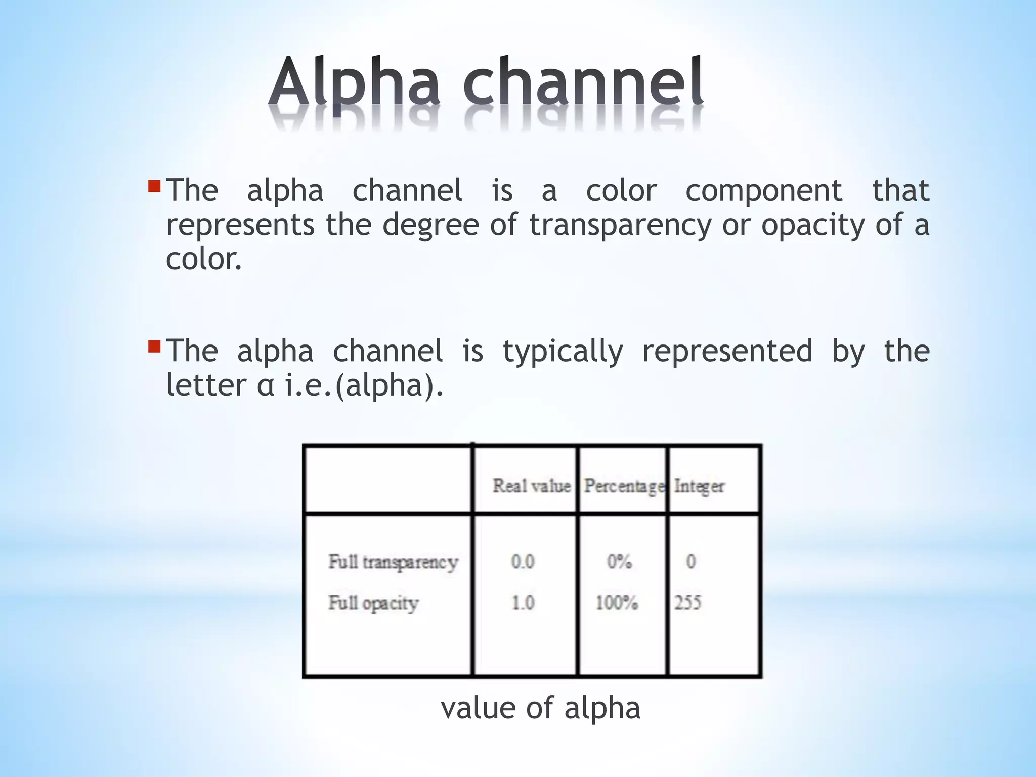 Alpha compositing computer technology | PPTX | Photo Editing Software ...