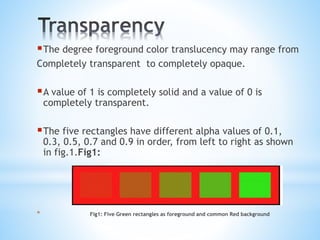 Alpha compositing computer technology | PPTX | Photo Editing Software ...