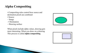 Alpha composting | PPT