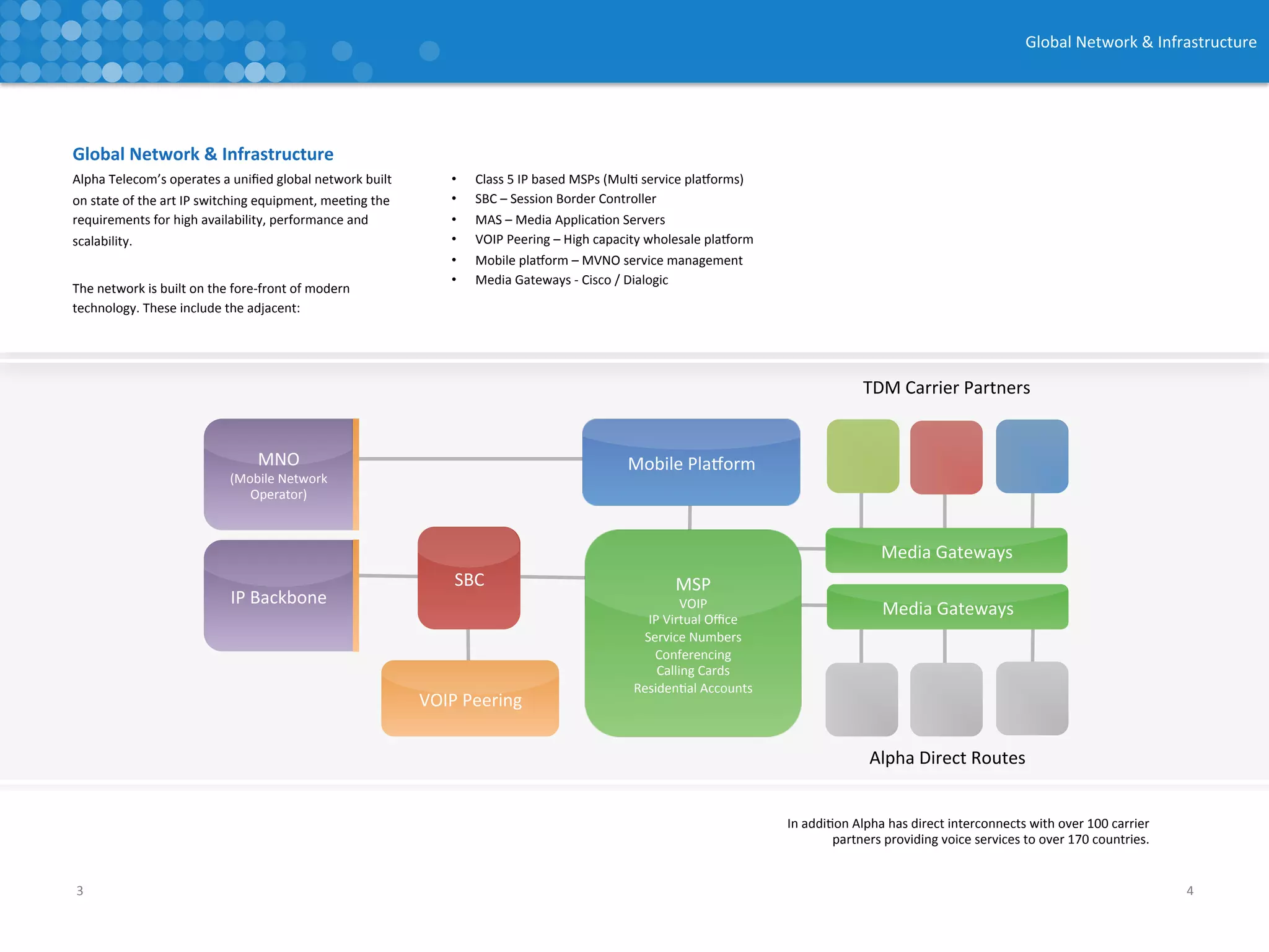 Alpha Telecom profile | PDF