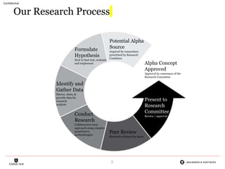 AlphaCrest - India Campus Recruitment Presentation.pptx