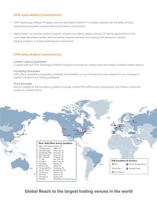 Alpha data sheet | PDF