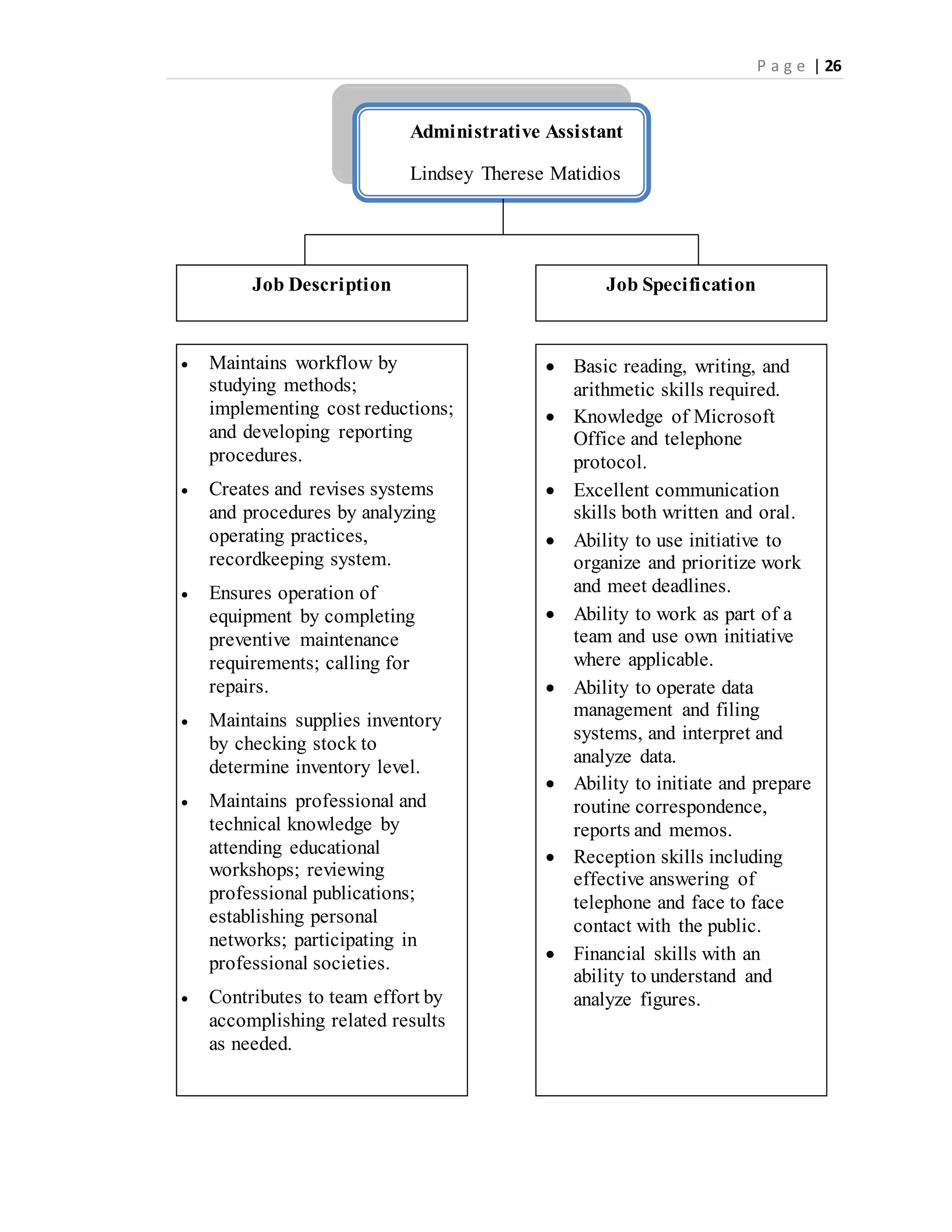 Feasibility Study (Water Refilling Station) | DOCX