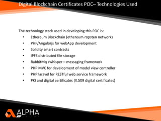 Alpha Education | PPT