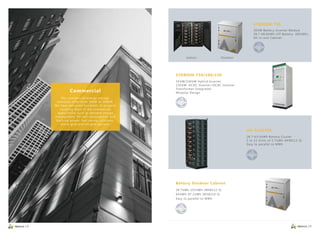 Alpha ess brochure_global_2020 | PDF