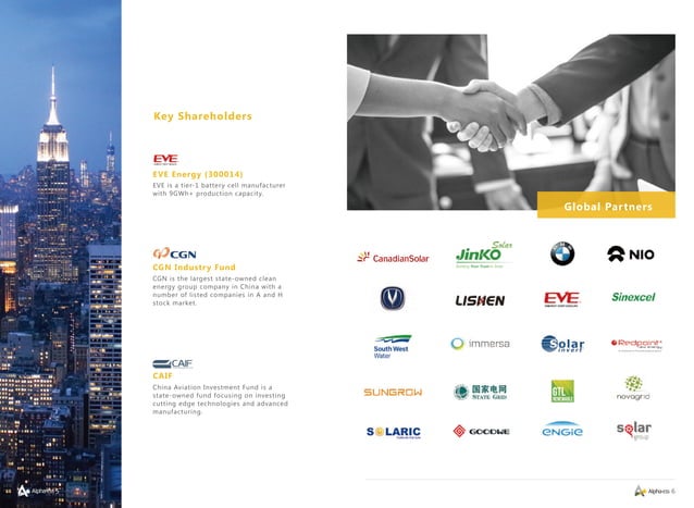 Alpha ess brochure_global_2020 | PDF | Gas and Electric | Home Utilities