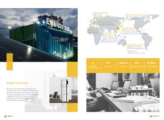 Alpha ess brochure_global_2020 | PDF