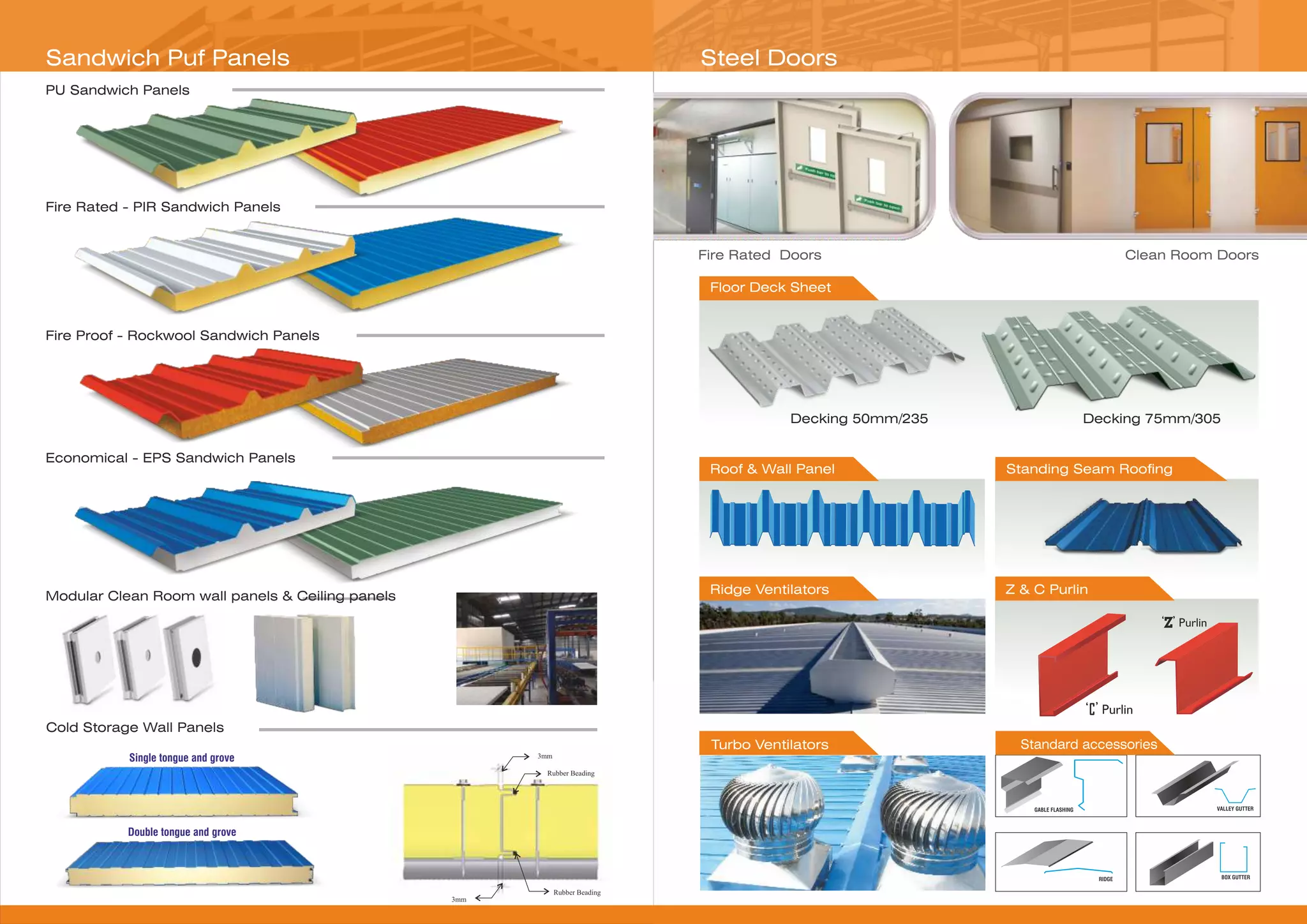 Puf Panel Manufacturers | PDF