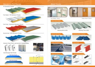 Puf Panel Manufacturers | PDF