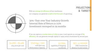 Alpha extraction concept note | PPT
