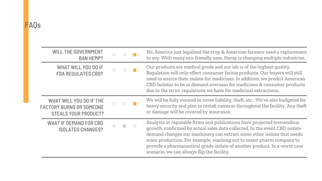 Alpha extraction concept note | PPT
