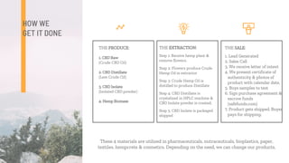 Alpha extraction concept note | PPT