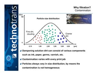 Dampening Solution Fine Filtration System | PDF