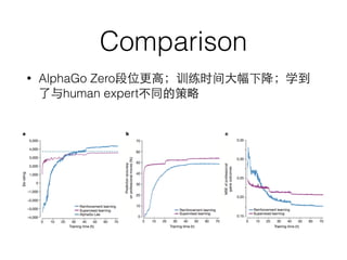 AlphaGo zero | PDF | Strategy Video Games | Video Game Genres