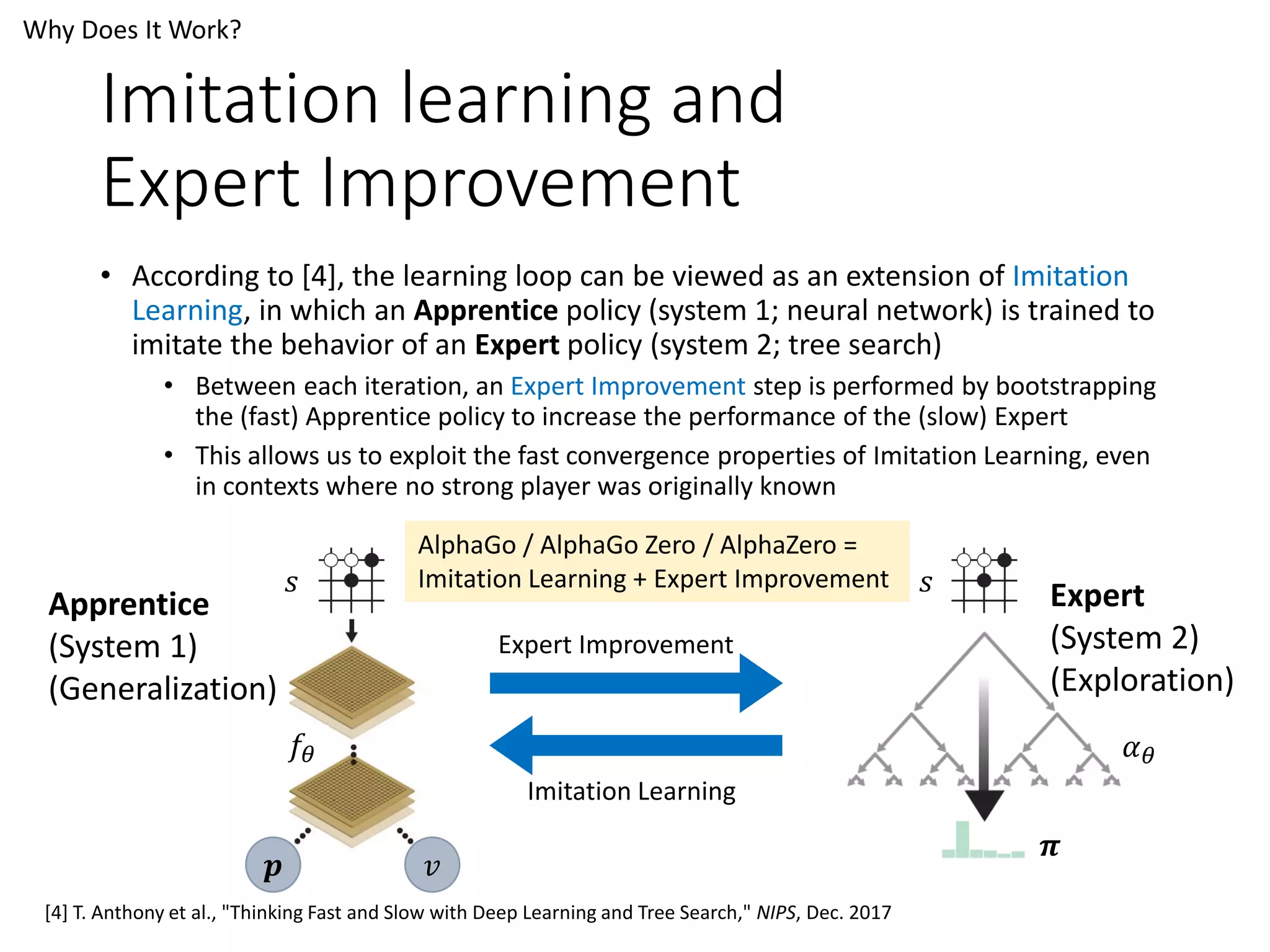 Introduction to Alphago Zero | PDF