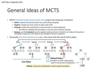 Introduction to Alphago Zero | PDF