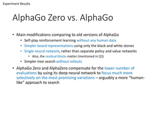 Introduction to Alphago Zero | PDF
