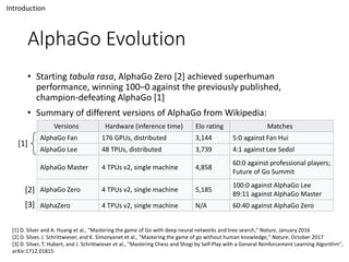 Introduction to Alphago Zero | PDF
