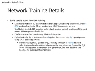 Introduction to Alphago Zero | PPT