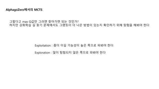 AlphagoZero | PPT