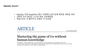 AlphagoZero | PPT