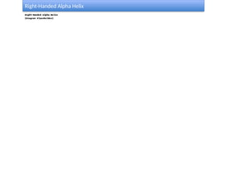 Alpha_Helix_Beta_Sheet_Structures.pptxyy | PPTX