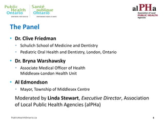 alPHa_Letter_Community_Water_Fluoridation_230811.pptx