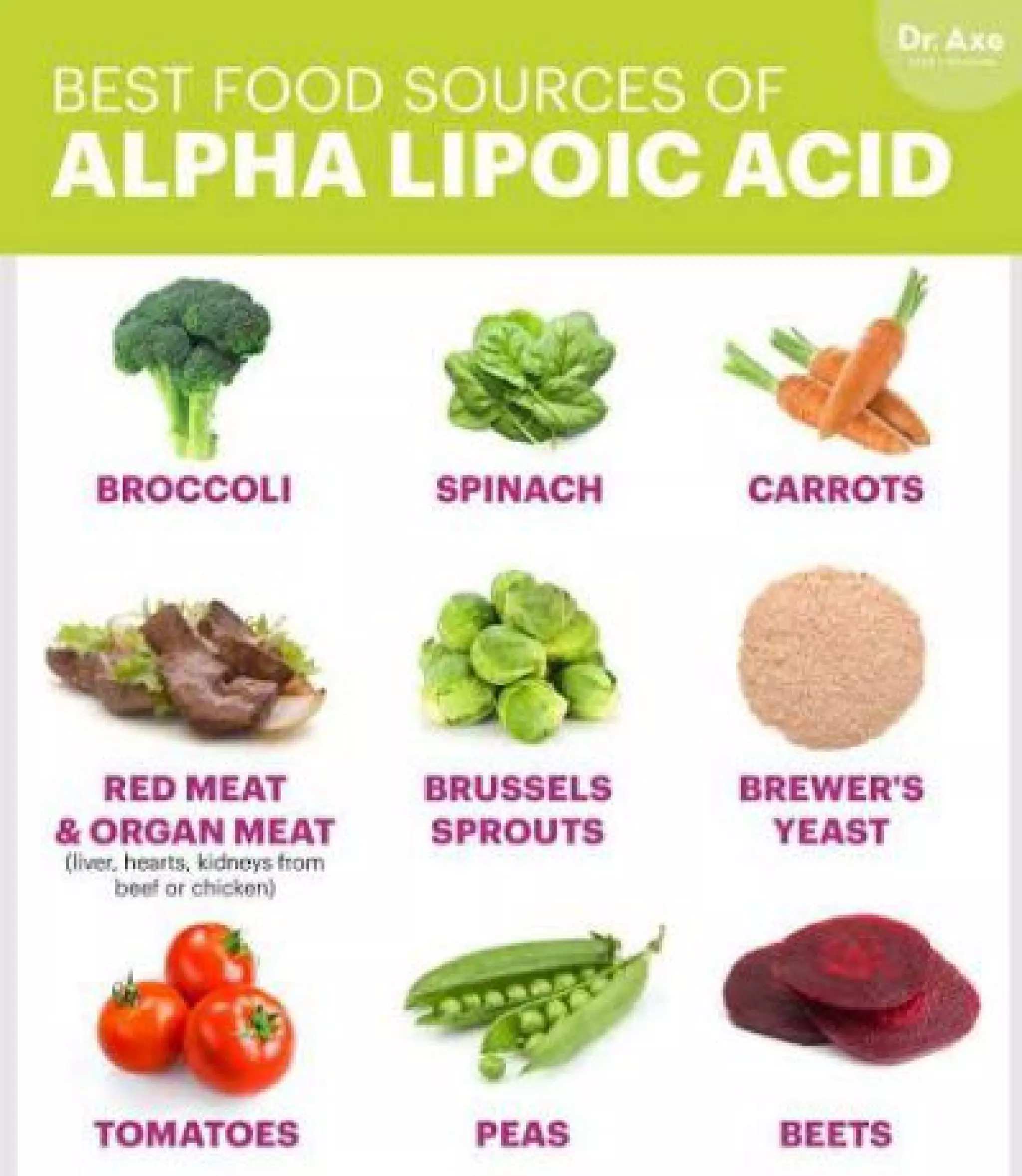 Alpha Lipoic Acid.pdf