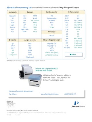 AlphaLisa Targets | PDF