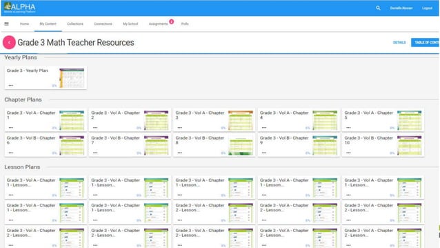 Alpha Math (Grades 1-5) Teacher Training | PPTX