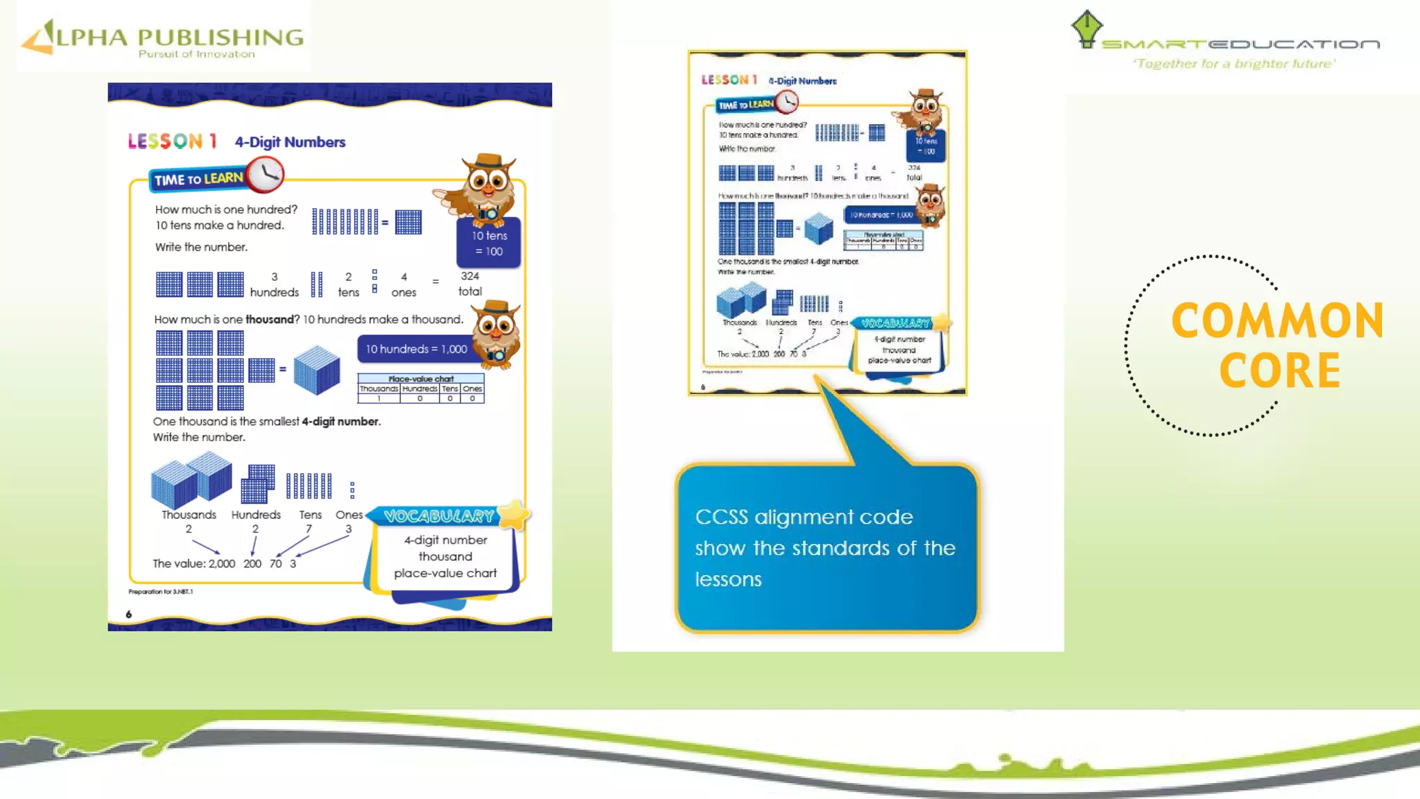 Alpha Math Presentation | PDF