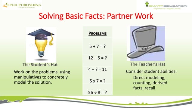 Alpha Math Presentation | PPT