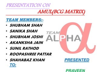 AMUL BCG Matrix | PPTX