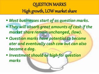 AMUL BCG Matrix | PPTX