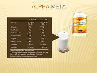 Alphameta presentazione italia | PPT