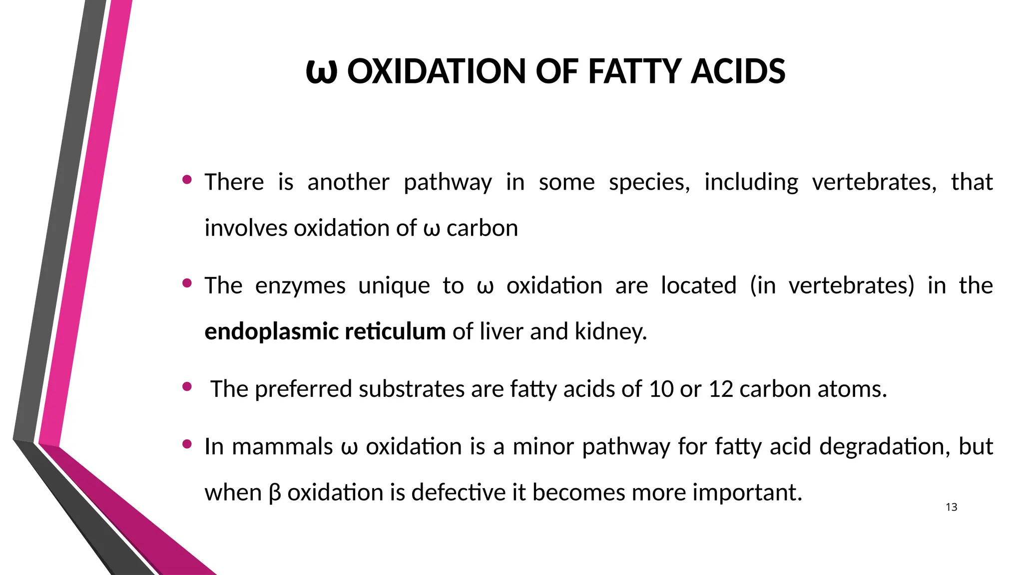 Alpha & Omega oxidation of Fatty Acid.pptx | Chemistry | Science