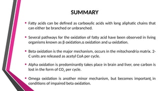 Alpha & Omega oxidation of Fatty Acid.pptx | Chemistry | Science
