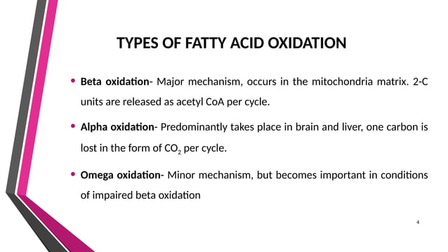 Alpha & Omega oxidation of Fatty Acid.pptx | Chemistry | Science