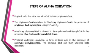 Alpha & Omega oxidation of Fatty Acid.pptx | Chemistry | Science