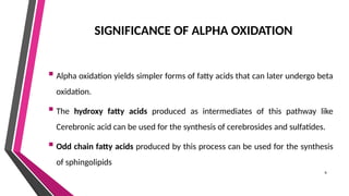 Alpha & Omega oxidation of Fatty Acid.pptx | Chemistry | Science