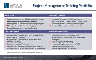 Alpha PM consulting presentation | PPT