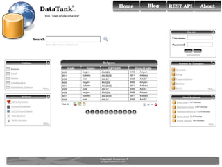 DataTank - alpha | PPT