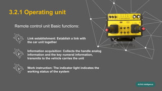 Alpha remote control brochure | PDF