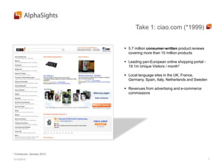 Alpha Sights - NOAH12 London | PPT