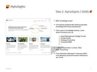 Alpha Sights - NOAH12 London | PPT