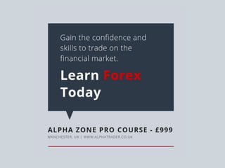 Alpha Zone Ltd | PPT