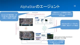 [DL輪読会]Grandmaster level in StarCraft II using multi-agent ...