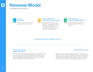 Alphatise Presentation | PPT