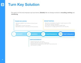 Alphatise Presentation | PPT